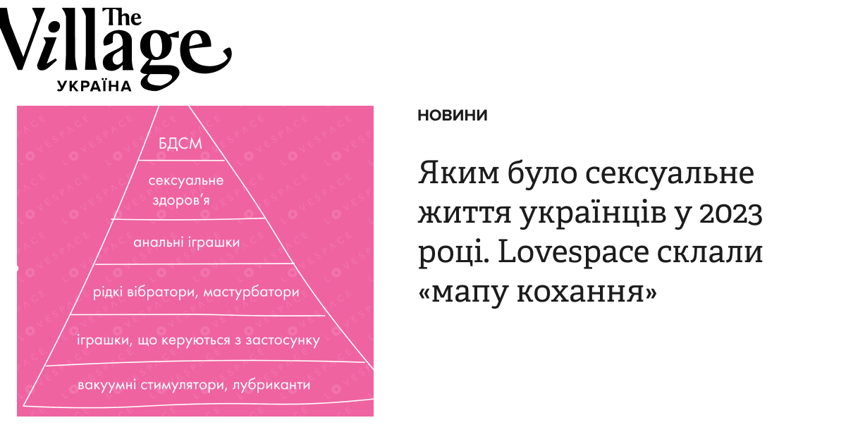 Яким було сексуальне життя українців у 2023 році. Lovespace склали «мапу кохання» — The Village ...
